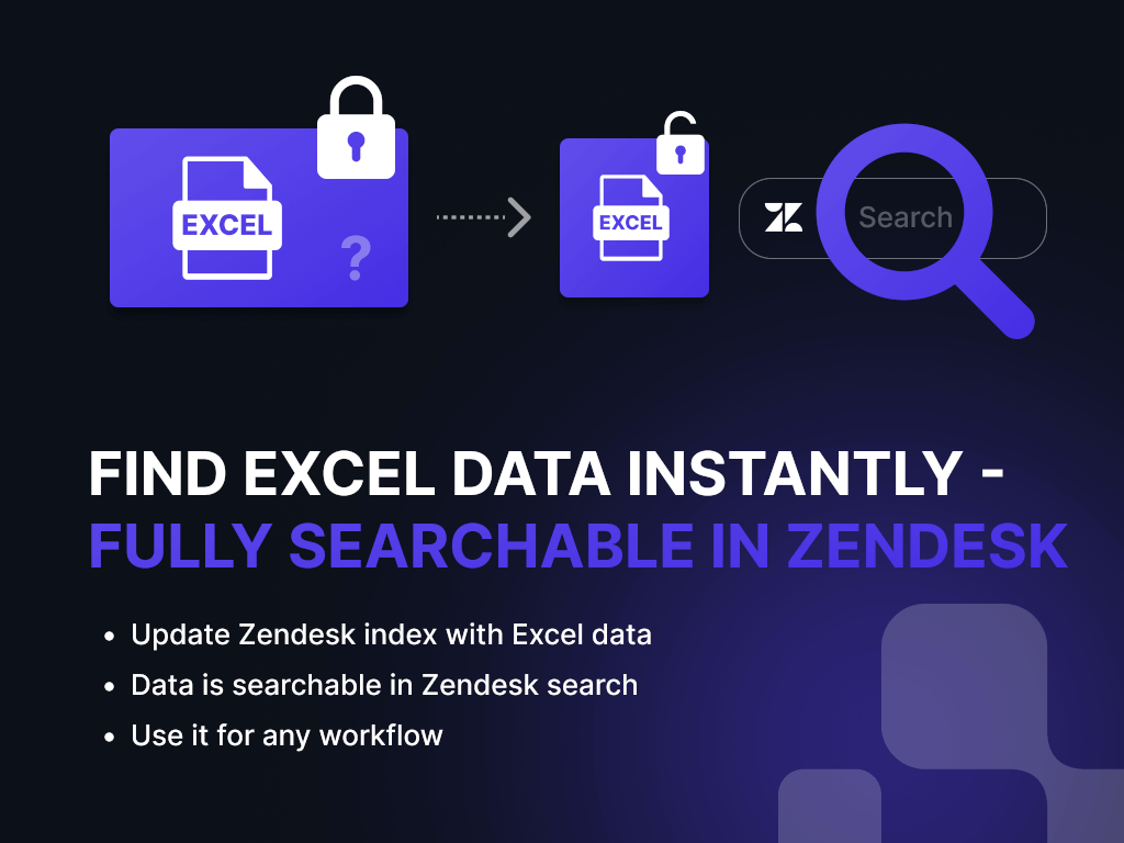 Process Excel App Integration with Zendesk Support Process Excel App Integration with Zendesk Support